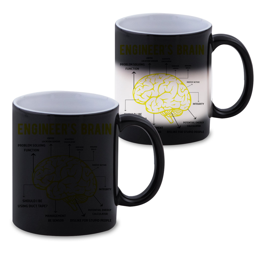 Engineer's Brains: Magic Mugs - Epic Distribution